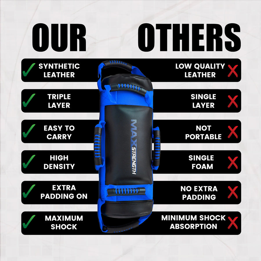 Buy Now Fitness Power bags 10kg to 25kg | Maxstrength.net – MAXSTRENGTH