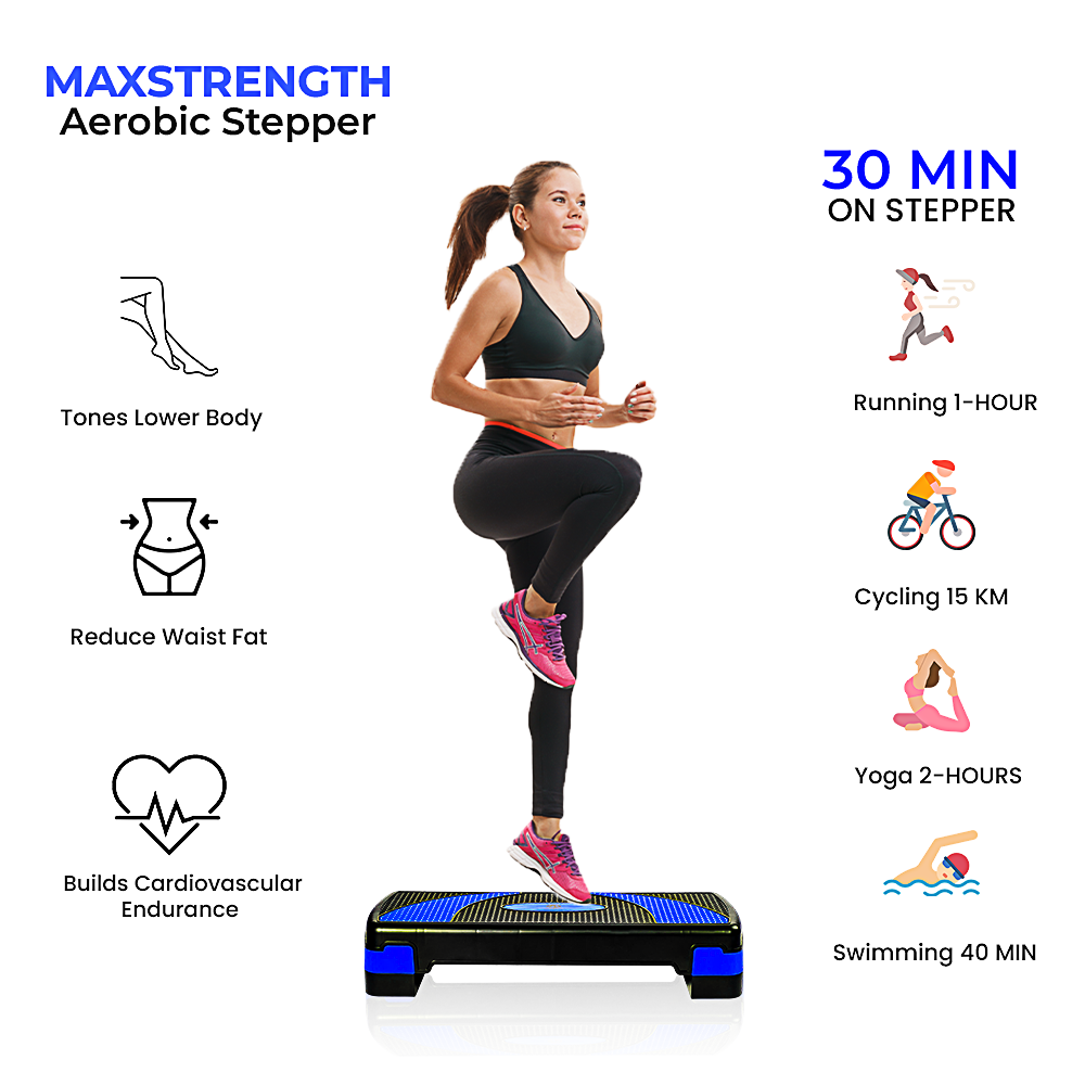 Explore MAXSTRENGTH Aerobic Stepper | Step Cardio 3 Level Fitness Tool
